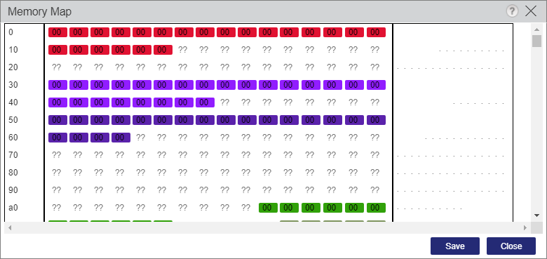 Managing Default and Dynamic Memory Data