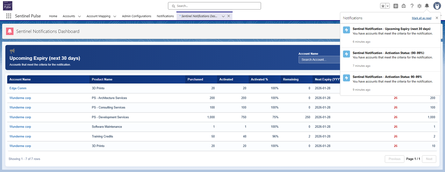 Sentinel Pulse Notifications